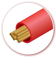 Wire Harness Coverings | PCA Precision Wiring | Waukesha, Wisconsin